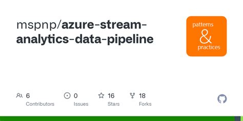 Azure Stream Analytics Data Pipelineazureaverage Tip Per Mile