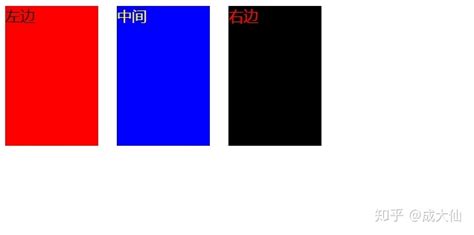 按钮自动居中布局 css布局技巧 csdn博客