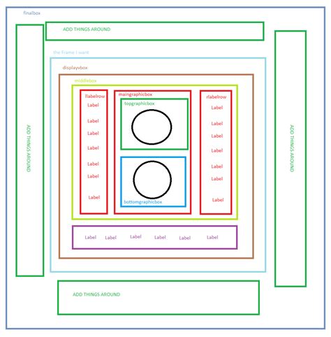 pyqt5 pyqt frame for boxlayout stack overflow