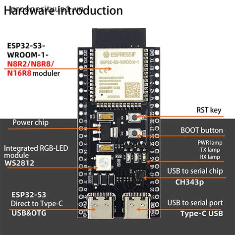 Prosperityus1 44pin Type C 8m Psram Esp32 S3 Ban Phát Triển Mô Đun
