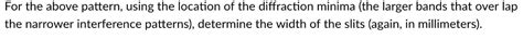 solved the below interference diffraction pattern for two