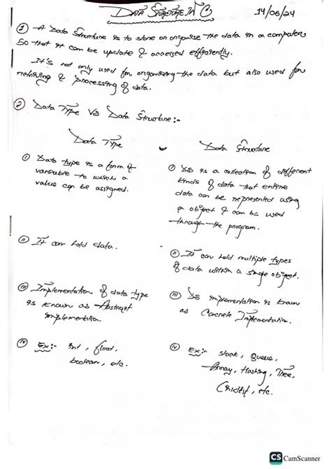 Summary Data Structure In C N1df407b Stuvia Us