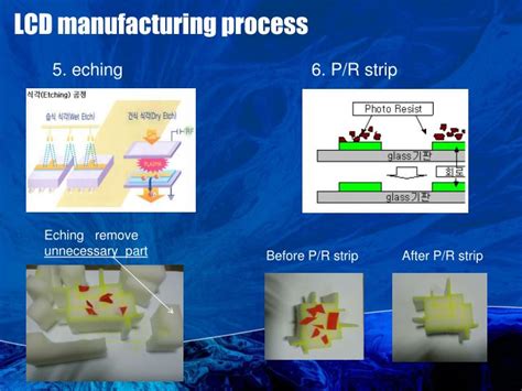PPT LCD MONITOR Manufacturing Process PowerPoint Presentation ID