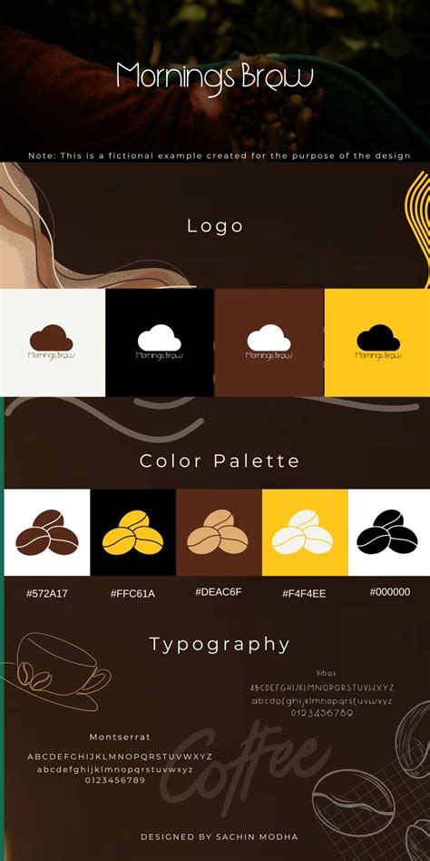 Sachin Modha On Linkedin Brandingchallenge Coffeeshop Branding