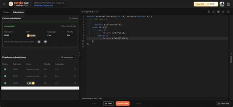 Amit Rahar On Linkedin Ninjaslayground Codingninjas Drgviswanathan