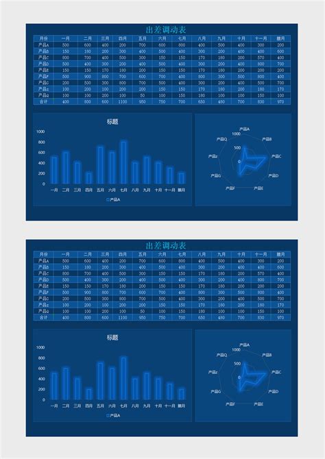 图创网 Ppt模板 元素 Word模板 广告设计模板 Excel模板 创意and设计and办公年度产品销售数据分析excel Ppt模板 图创网