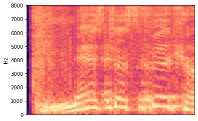 GitHub GioStamoulos Transfer Learning CNN Fashion Mnist And Recognize A Speaker Datasets