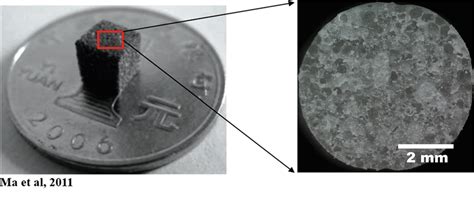 2 Schematic Of Instrument Set Up For Dynamic Indentation Tests Download Scientific Diagram