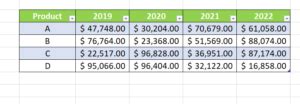 How To Lock A Structured Reference In Excel Sheetaki