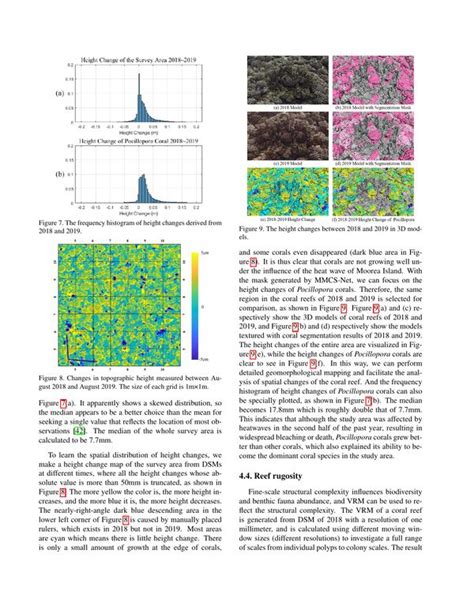 artificial twin on linkedin machinelearning artificialintelligence