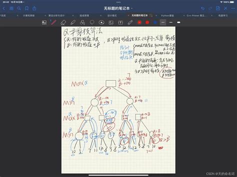 用java实现简单的井字棋程序（α β剪枝）α β剪枝算法代码java Csdn博客