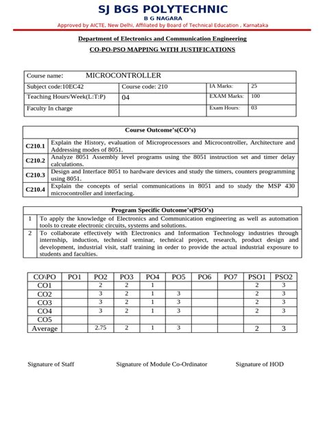 Co Po Pso Mapping Justification Pdf Microcontroller Integrated