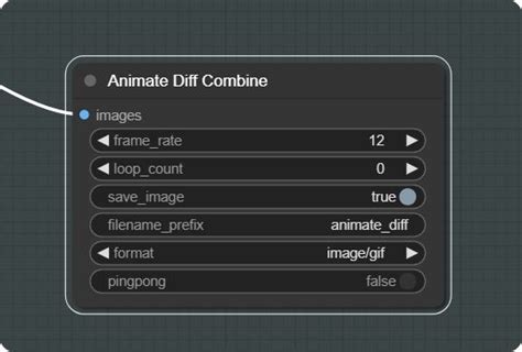 ComfyUI Workflows and what you need to know