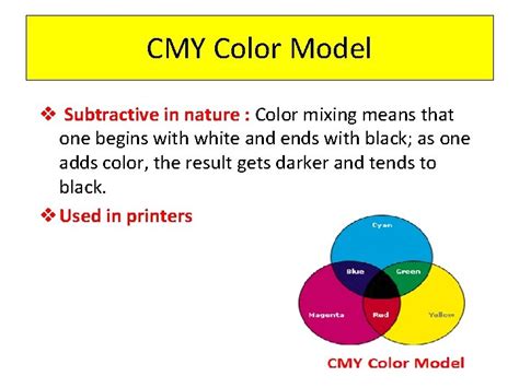 Color Models Rgb Color Model Cmy Color Model