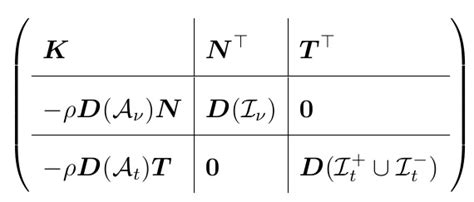 Math Mode Is There Anything Like Displaystyle For Arrays Tex