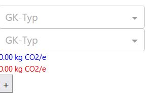 Placing Two Divs Next To Each Dash Python Plotly Community Forum