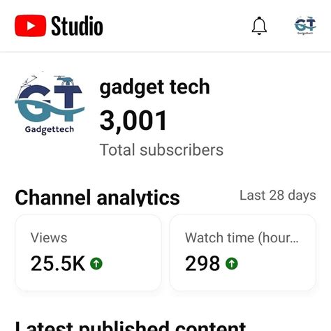 Saurabh S On Linkedin Youtube Sucess Achivement Happiness