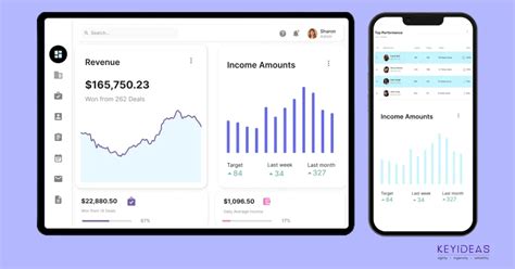 Maui App Development Company For Innovative Solutions