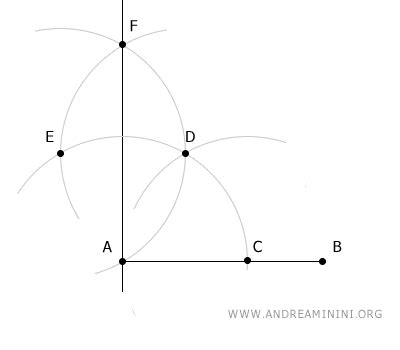 Constructing A Perpendicular From The Endpoint Of A Segment Andrea Minini