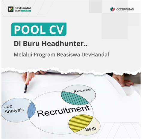 Codepolitan On Linkedin Infobeasiswa Beasiswapemrograman Alibabacloud Sertifikasiinternasional