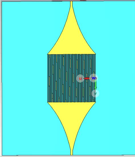 Interesting Coupling Logic Of Feeding Network Resonator • Physics Forums