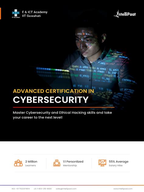 Cybersecurity The Checklist Pdf Security Computer Security