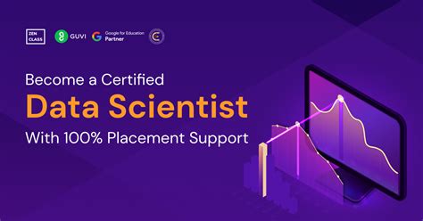 Top Amazon Data Scientist Interview Questions Updated
