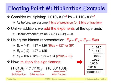 Ppt Floating Point Powerpoint Presentation Free Download Id4991190