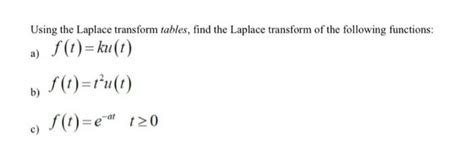 solved using the laplace transform tables find the laplace