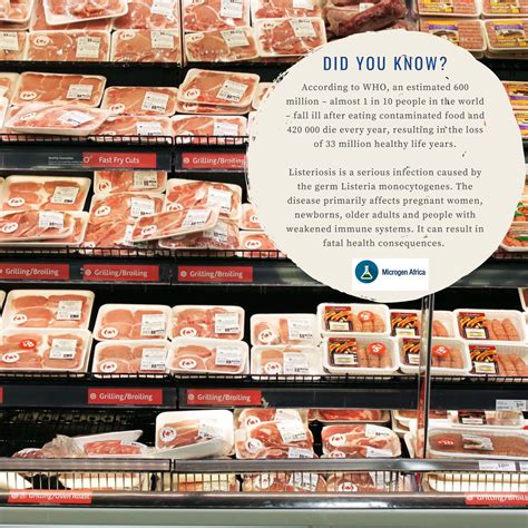 Microgen Africa Did You Know That D125 Can Be Used To