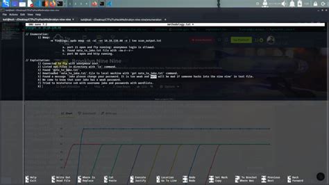 Adwait Gaikwad On Linkedin Cybersecurity Ctf Tryhackme Brooklynninenine