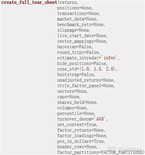 Pyfolio一行代码实现专业量化回测图表 知乎