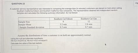 Solved Like That Of The Student T Distribution The Shape Of Chegg