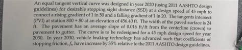 An Equal Tangent Vertical Curve Was Designed In Year Chegg