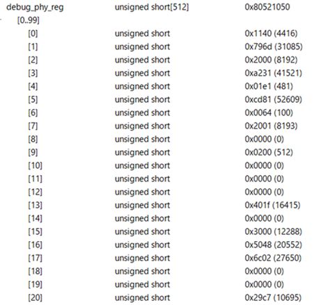Processor Sdk Am62x Am62x Sk Avm Unable To Connect To The Network When Connected To 10base
