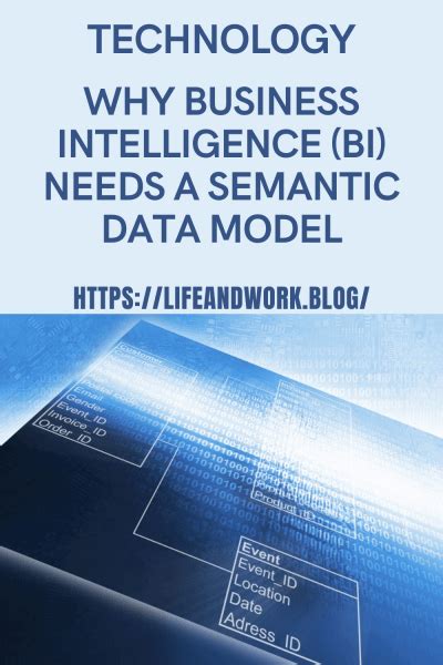 Technology Why Business Intelligence Bi Needs A Semantic Data Model
