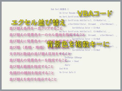 複数の背景色キーを指定できるvbaコードの組み立て 小さな書店の経営術