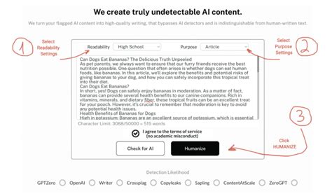 How To Avoid Ai Content Detection 14 Ai Hacks For 100 Human Content Trickmenot Ai