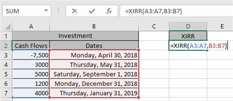 How To Use The Excel XIRR Function
