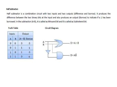 digital electronics half adder full adder pdf technology and computing
