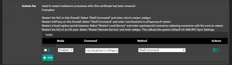 How To Pfsense And Haproxy Setup With Acme Certificate And Cloudflare