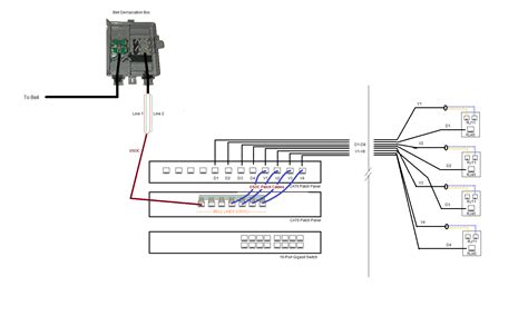 Patch Panel Wiring Diagram Example