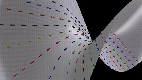 Beauty Of Geodesics Youtube