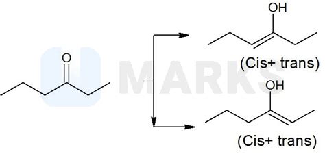 How Many Enols Including Stereo Isomers Exist For 3 Hexanone