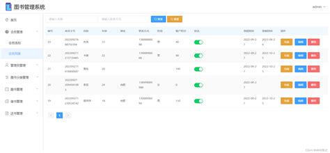 基于springboot vue前后端分离的图书管理系统 腾讯云开发者社区 腾讯云