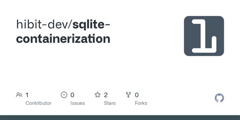 GitHub Hibit Dev Sqlite Containerization