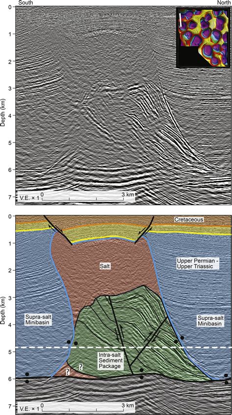 A Uninterpreted And B Interpreted Seismic Cross Section From The Sw Download Scientific