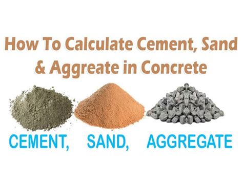 Calculate Cement Sand Aggregate Concrete Slab Calculation Construction Tutorial