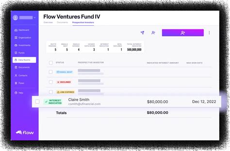 Introducing Virtual Data Rooms Blog