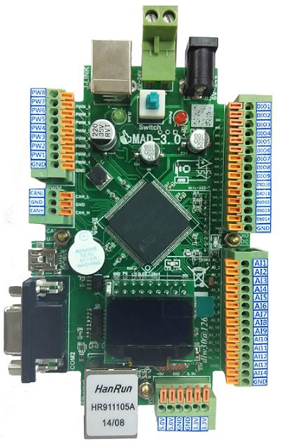 Labview Microcontroller Stm32 Labview Architectmyarmdaqboardf1 F4